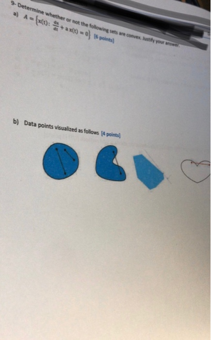Solved Determine whether or not the following sets are | Chegg.com