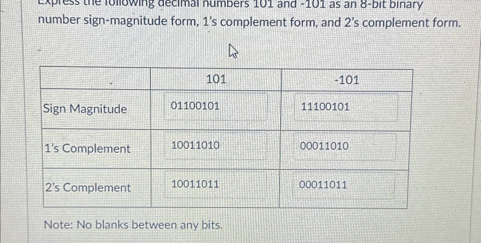 Solved number sign-magnitude form, 1's complement form, and | Chegg.com