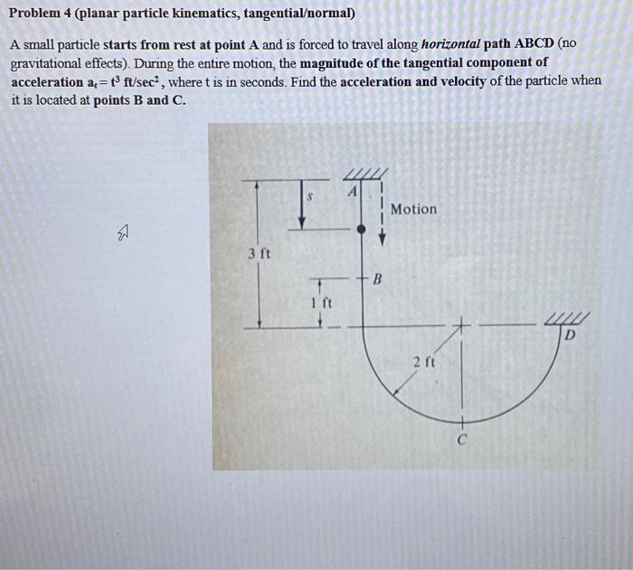 Solved Problem 4 (planar particle kinematics, | Chegg.com Solved Problem 4 (planar particle kinematics, | Chegg.com