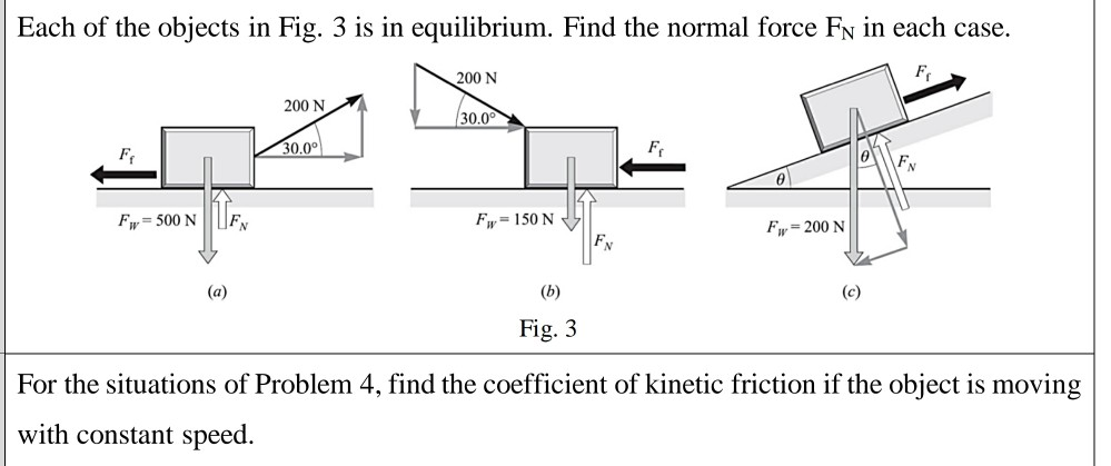 Solved Each of the objects in Fig. 3 is in equilibrium. Find | Chegg.com