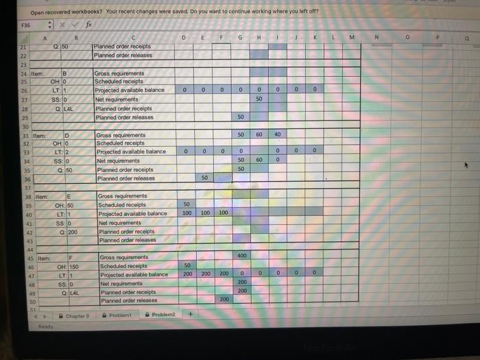 Solved T a R 5 Level BA Mire Center $% % Conditional or Cell | Chegg.com