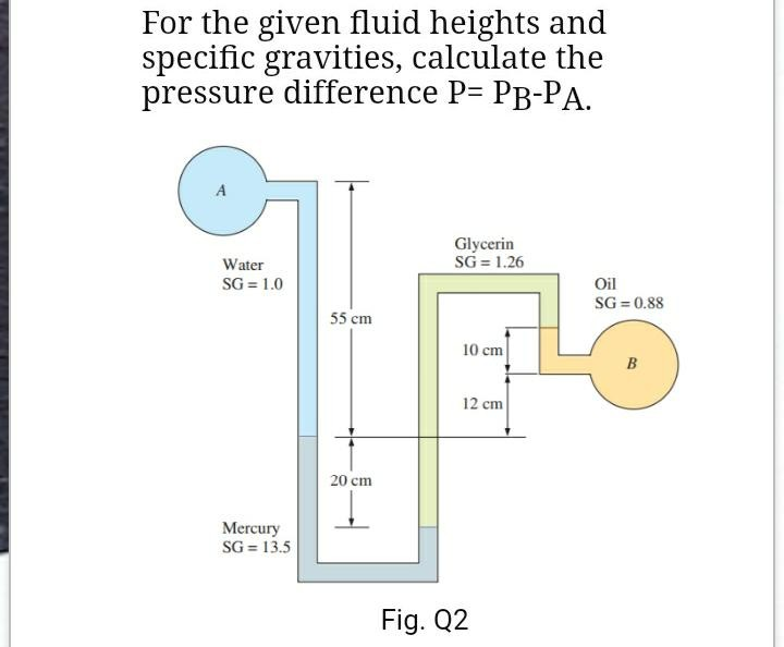 Solved For the given fluid heights and specific gravities, | Chegg.com