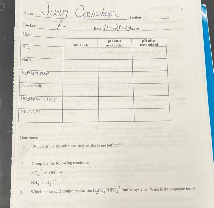 Solved Name Locker Data: H₂O NaCl H₂PO4/HPO42- non-fat milk | Chegg.com