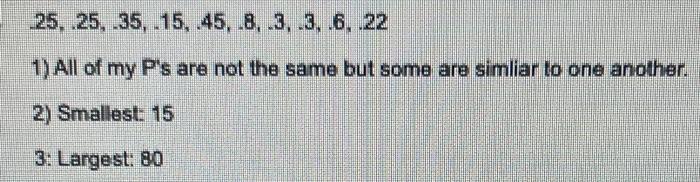Solved 25. 25, .35, .15, .45, -8,.3, .3, .6. .22 1) All of | Chegg.com