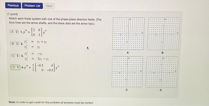 Solved (1 point) Match each linear system with one of the | Chegg.com