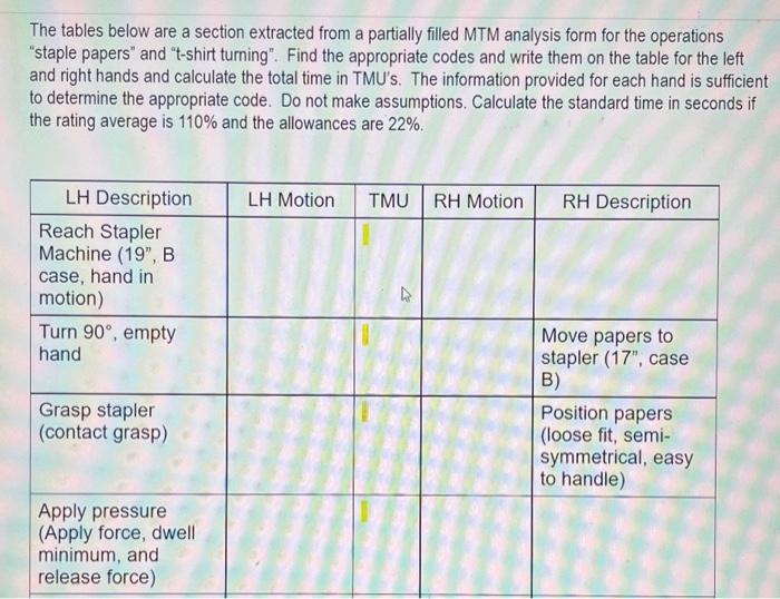 Solved The tables below are a section extracted from a | Chegg.com