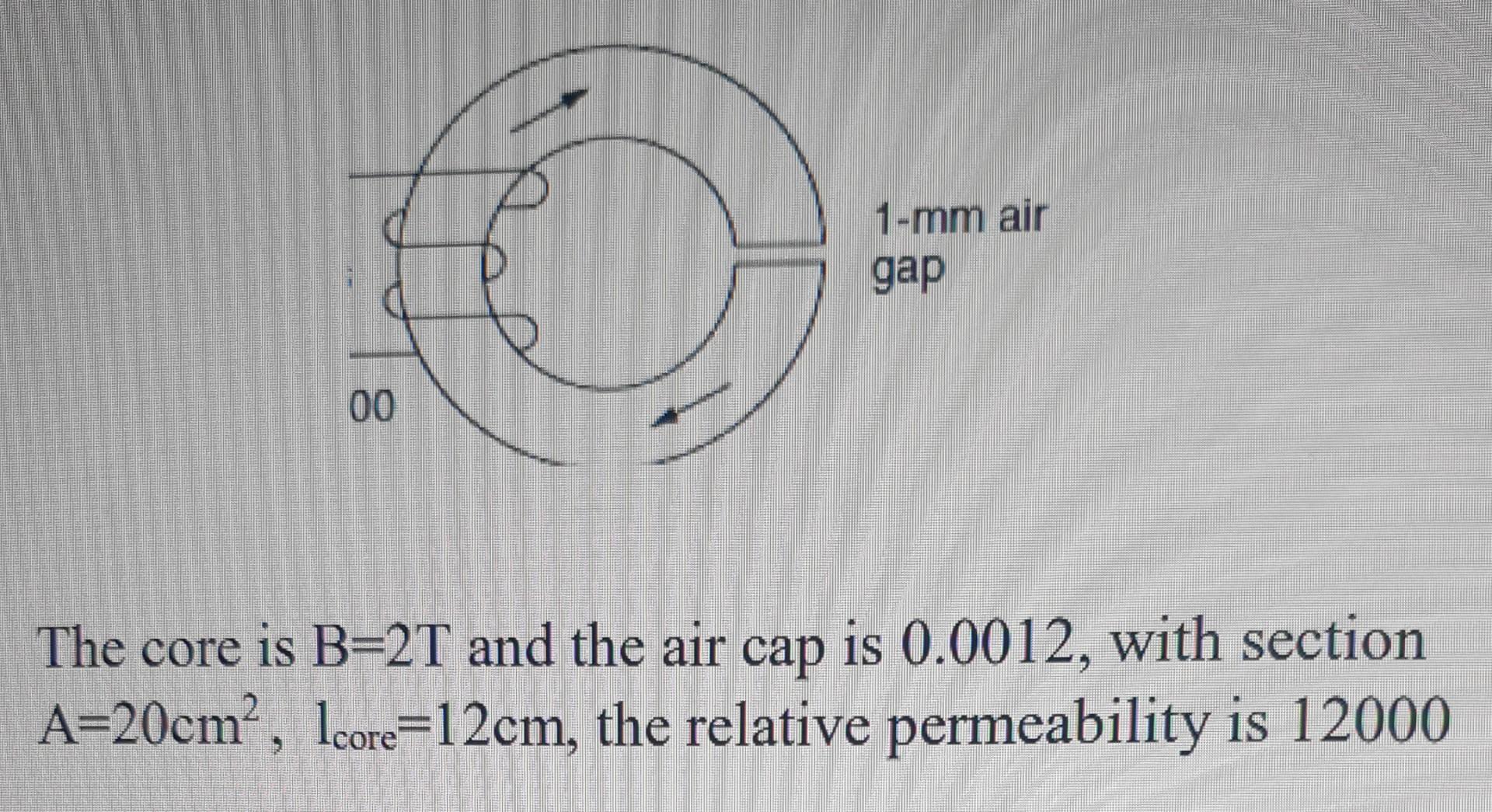 Solved airgap.pdf calculate the core reluctance sor 1-mm | Chegg.com