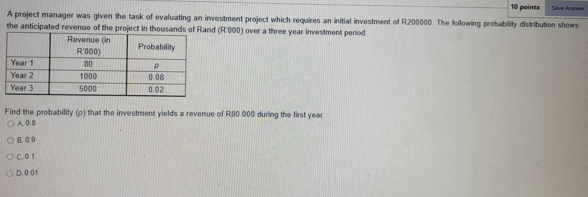 Solved 10 points Save Answer A project manager was given the | Chegg.com