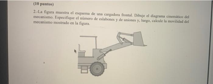 Solved -The figure shows the diagram of a front loader. Draw | Chegg.com
