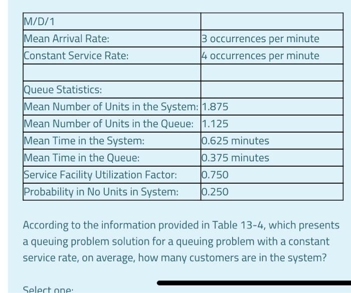 Solved M/D/1 Mean Arrival Rate: 3 occurrences per minute 4 | Chegg.com