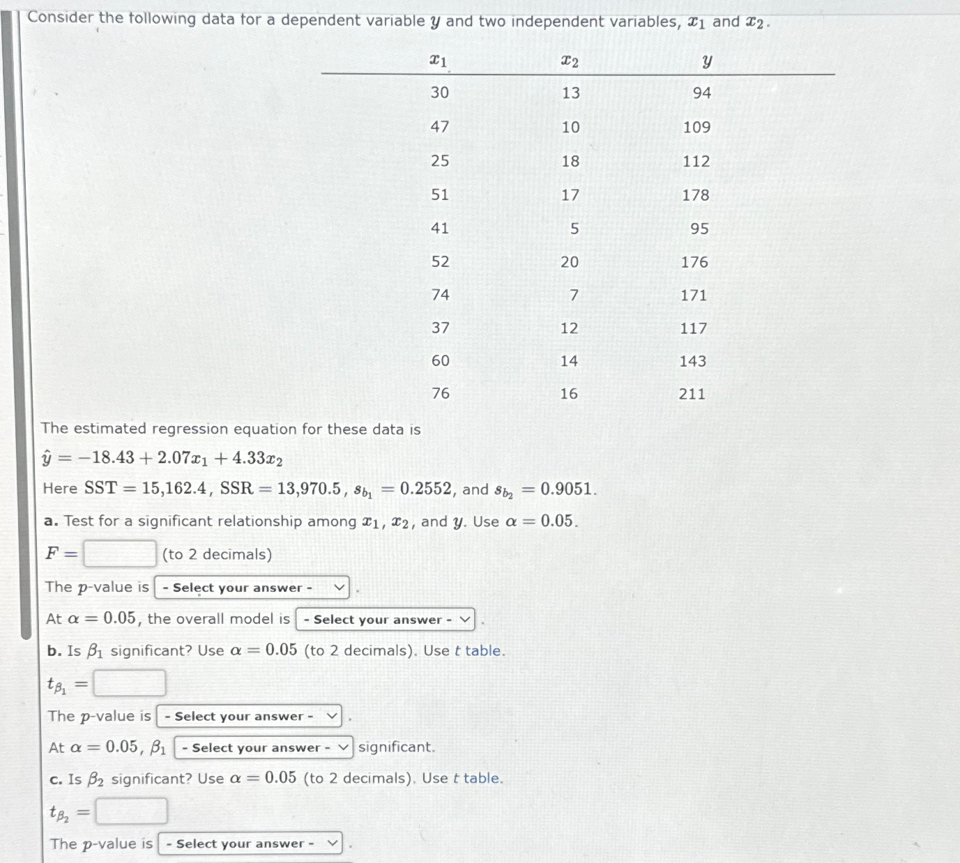 Solved Consider the following data for a dependent variable | Chegg.com