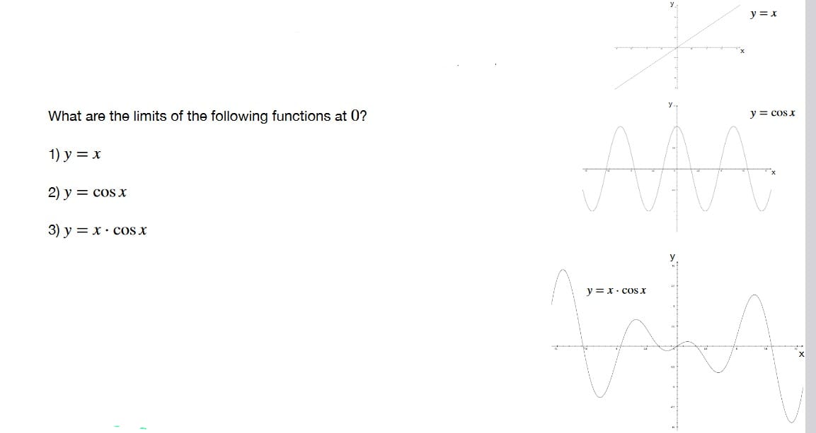 Solved Answer this questions.1.What are the limits of the | Chegg.com