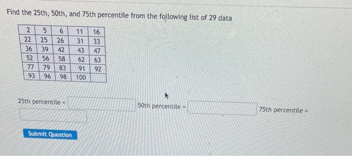 Solved Find the 25th, 50th, and 75 th percentile from the | Chegg.com