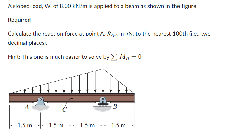 Solved A sloped load, W , ﻿of 8.00kNm ﻿is applied to a beam | Chegg.com