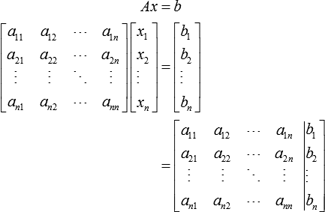 Definition of Matrix Method | Chegg.com