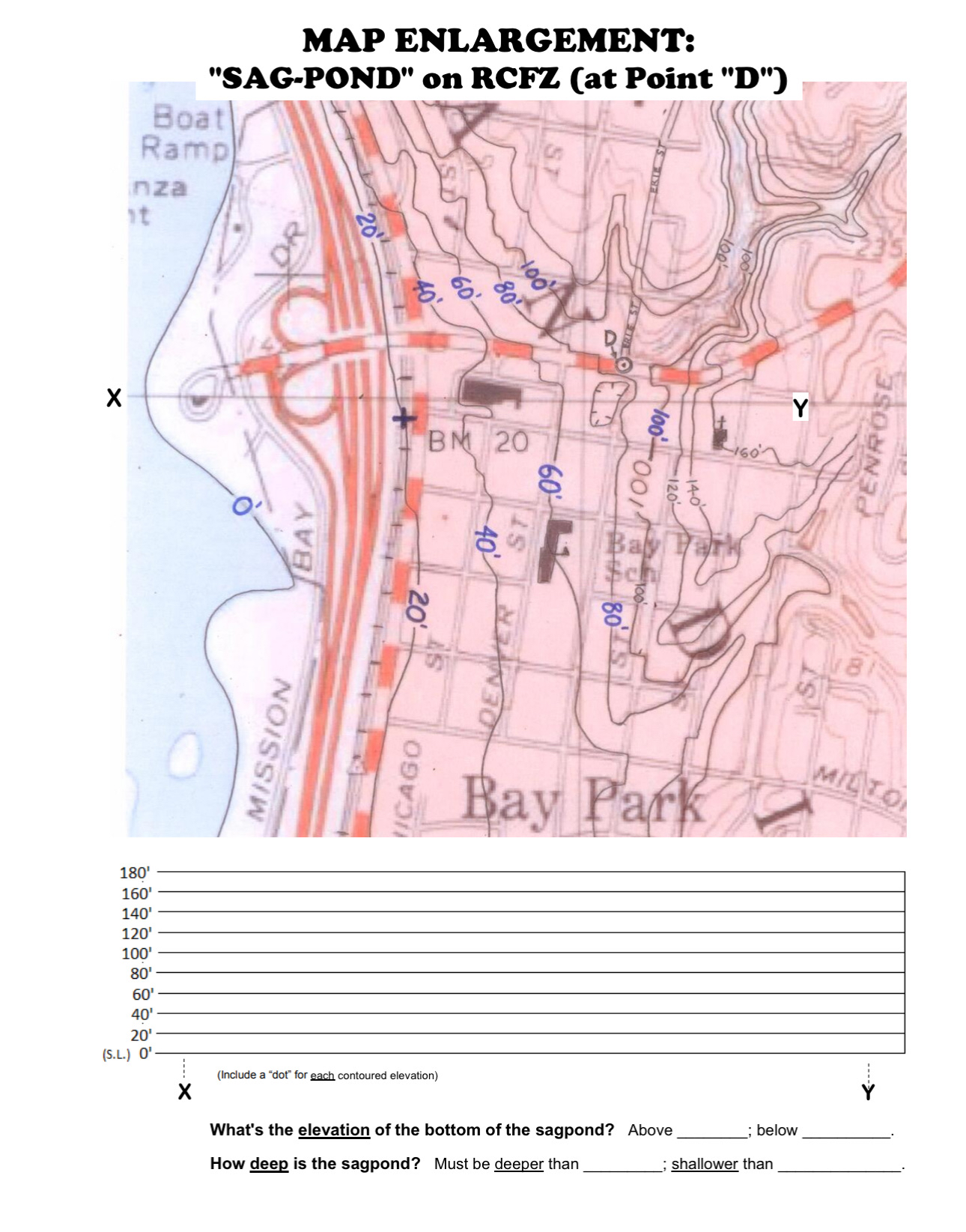 Solved MAP ENLARGEMENT: "SAG-POND" on RCFZ (at Point | Chegg.com