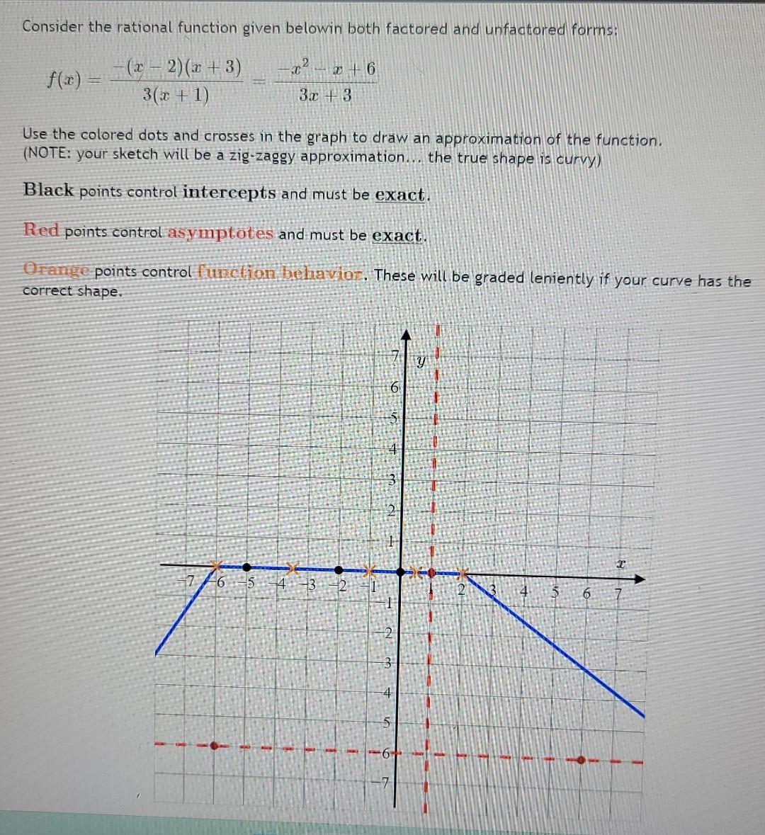 Solved Consider the rational function given belowin both | Chegg.com