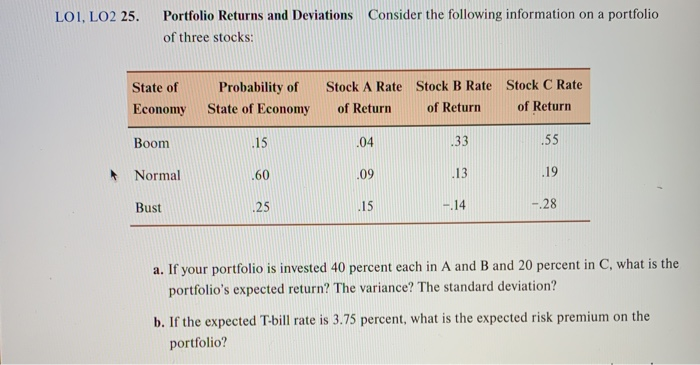 Solved LOI, LO2 25. Consider the following information on a | Chegg.com