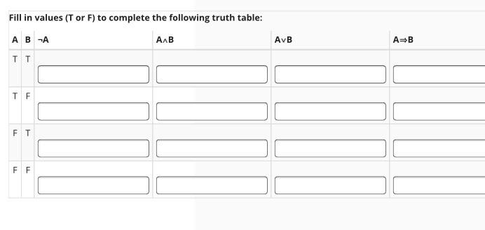 Solved Read the instructions and assess the table carefully | Chegg.com