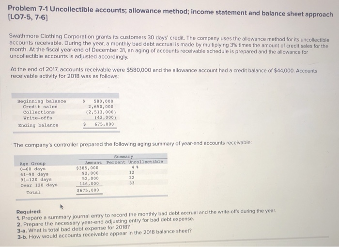 Solved Problem 7-1 Uncollectible accounts; allowance method; | Chegg.com