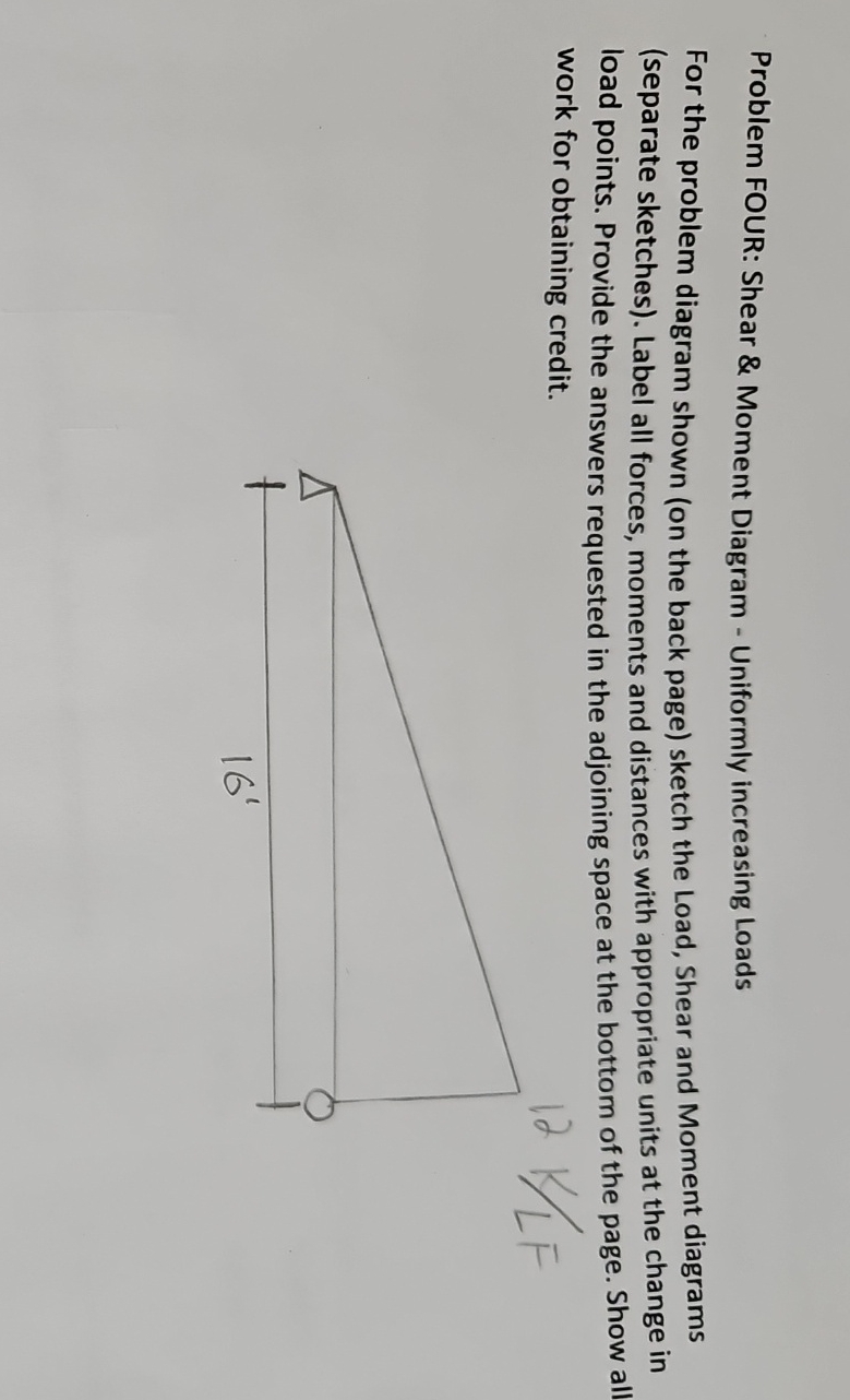 Solved Problem FOUR: Shear & Moment Diagram - ﻿Uniformly | Chegg.com