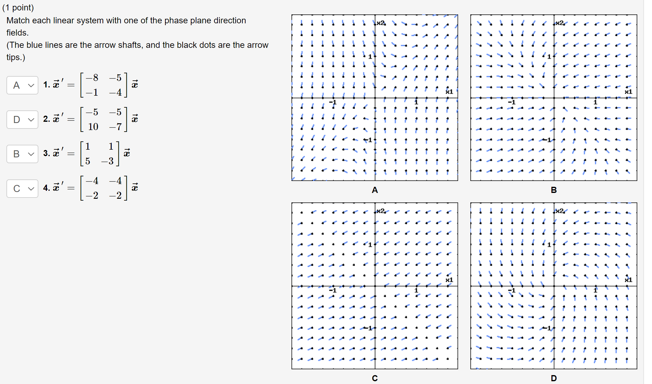 Solved (1 ﻿point)Match each linear system with one of the | Chegg.com