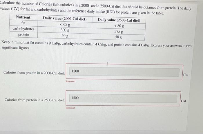 Calculate the number of Calories (kilocalories) in a | Chegg.com