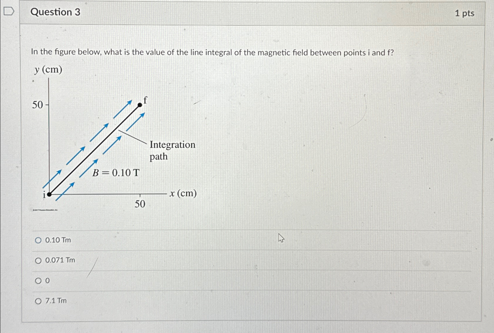 Solved Question 31 ﻿ptsIn the figure below, what is the | Chegg.com