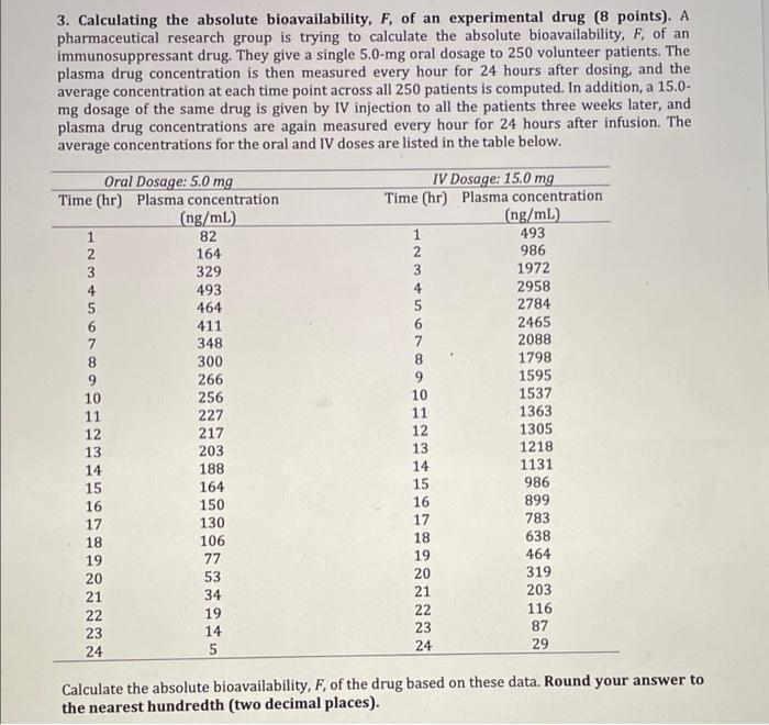 Solved 3. Calculating the absolute bioavailability, F, of an | Chegg.com