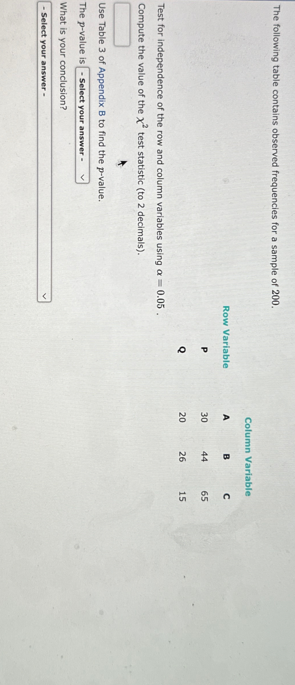 Solved The following table contains observed frequencies for | Chegg.com