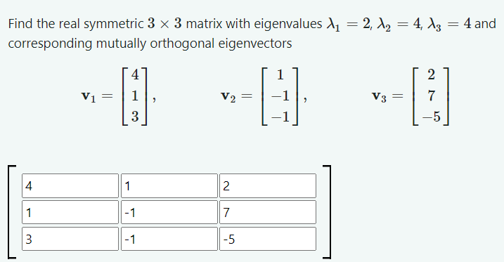 Solved Find the real symmetric 3×3 ﻿matrix with eigenvalues | Chegg.com
