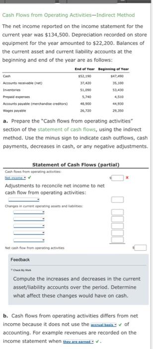 Solved Cash Flows from Operating Activities-Indirect Method | Chegg.com