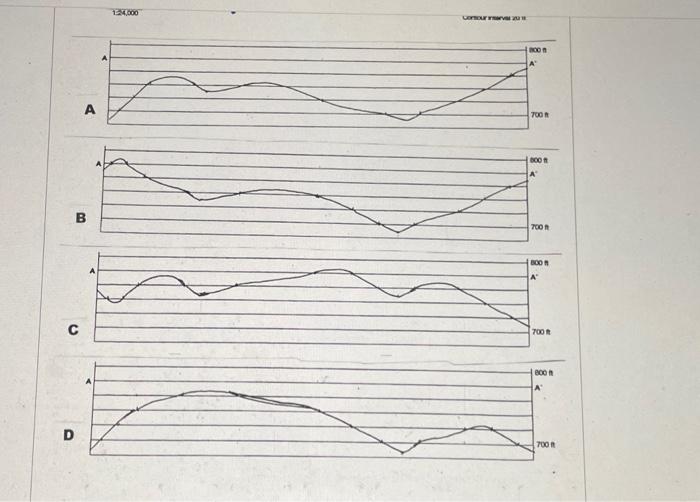 Solved In the image below, the upper figure is a topographic | Chegg.com