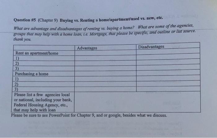 Solved Question \#5 (Chapter 9) Buying vs. Renting a | Chegg.com