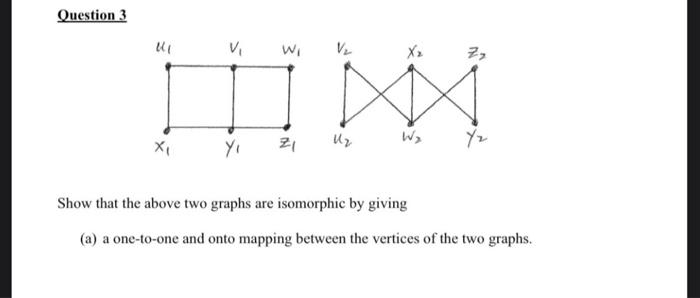 Solved Question 3 Show that the above two graphs are | Chegg.com