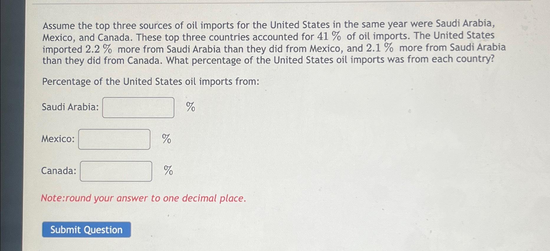Solved Assume the top three sources of oil imports for the | Chegg.com