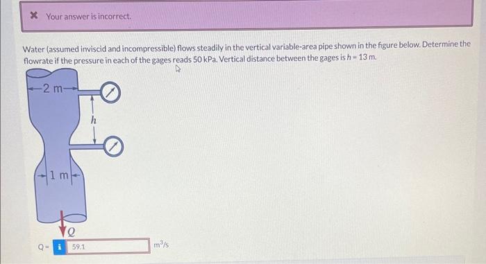 Solved Water (assumed inviscid and incompressible) flows | Chegg.com