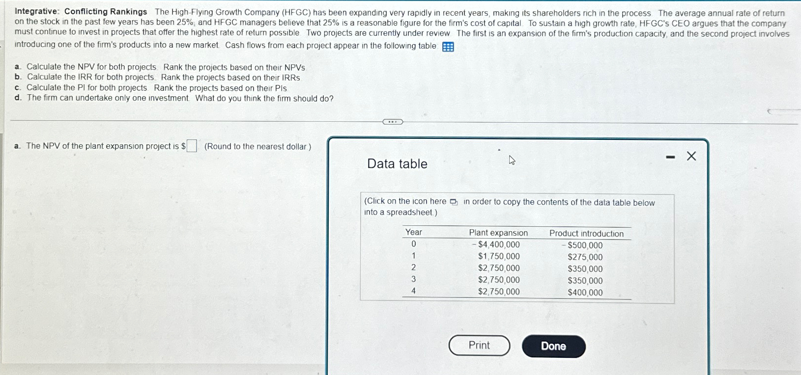 Solved introducing one of the firm's products into a new | Chegg.com