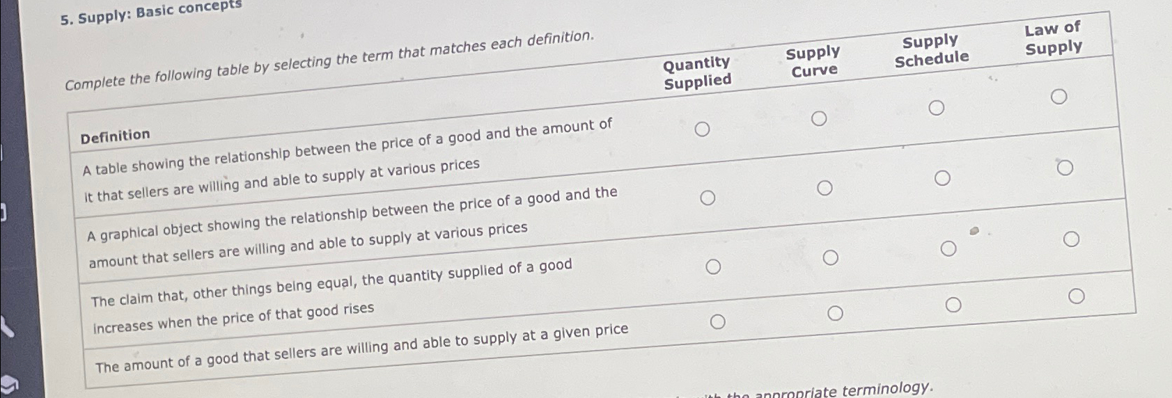 Solved Supply: Basic conceptsComplete the following table by | Chegg.com