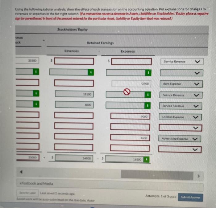 Solved Using the following tabular analysis, show the effect | Chegg.com