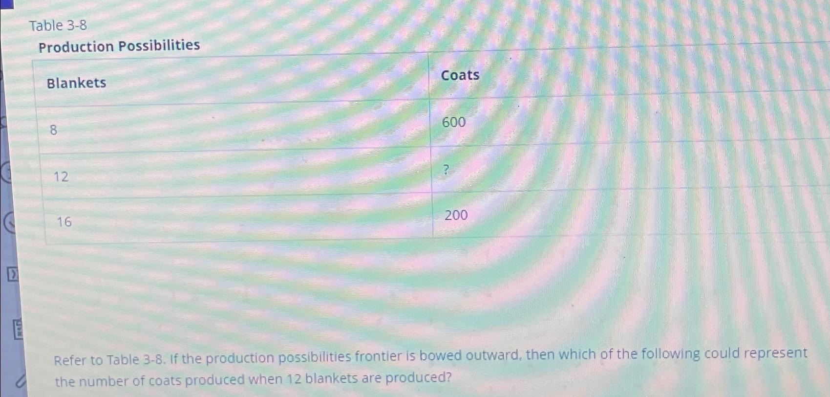 Solved Table 3-8Production | Chegg.com