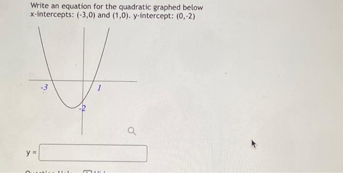 Solved Write an equation for the quadratic graphed below | Chegg.com
