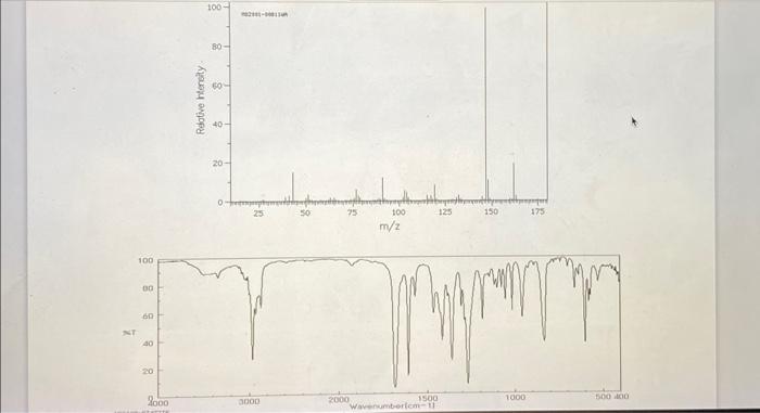 Solved Each question includes a MS, IR, C-NMR and H-NMR. - | Chegg.com