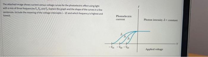 Solved The attached imape shews current-versus-voltago | Chegg.com