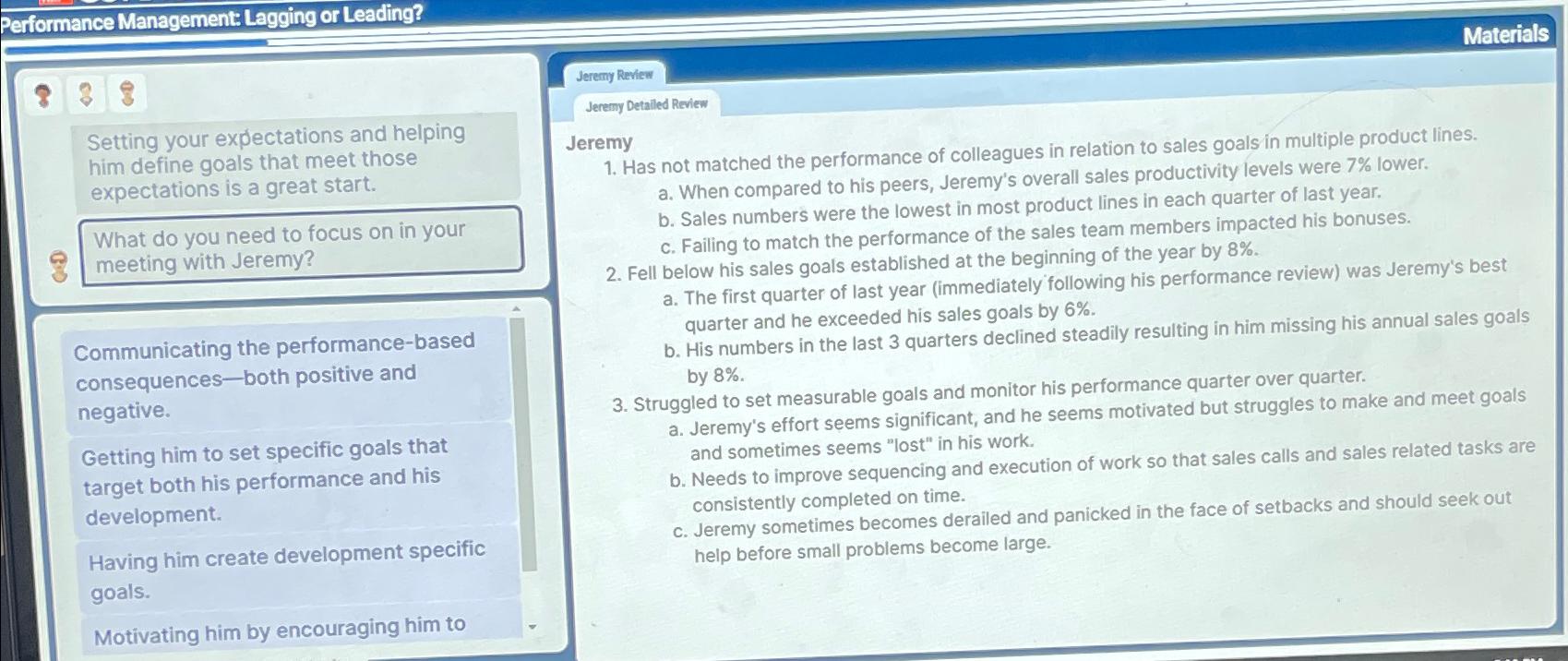Solved Performance Management: Lagging or | Chegg.com