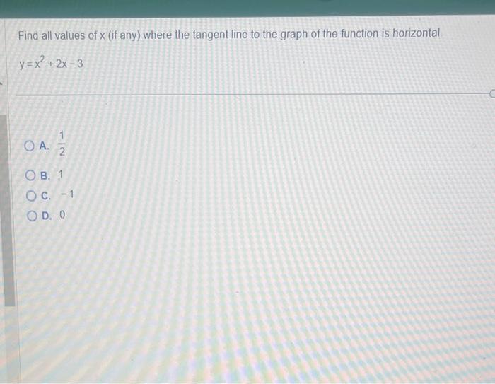 Solved Find all values of x (if any) where the tangent line | Chegg.com