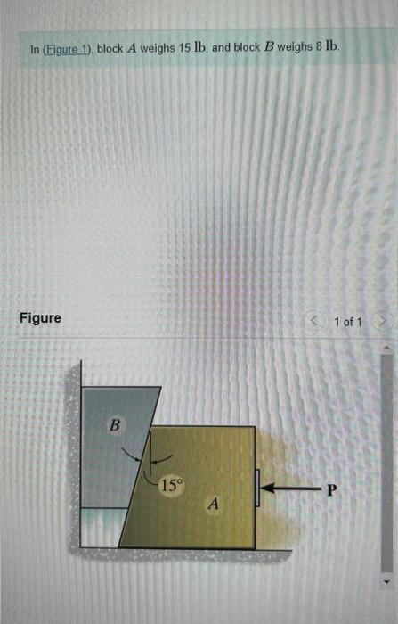 Solved In (Figure 1), block A weighs 15lb, and block B | Chegg.com