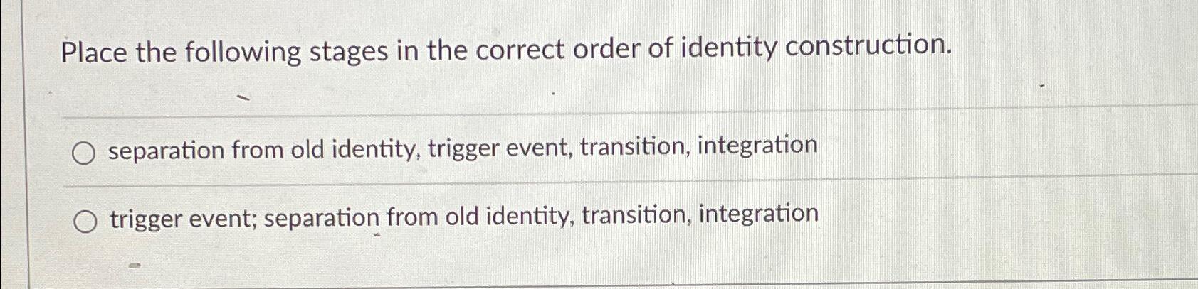 Solved Place the following stages in the correct order of | Chegg.com