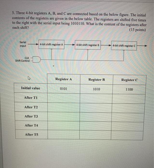 5. Three 4-bit registers A, B, and C are connected | Chegg.com