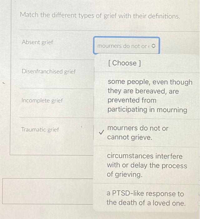 Solved Match the different types of grief with their | Chegg.com